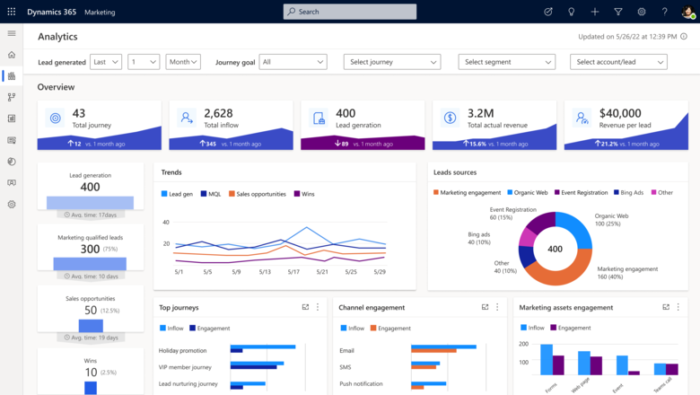 Wat is er nieuw voor marketing in Microsoft Dynamics 365 release wave 1?