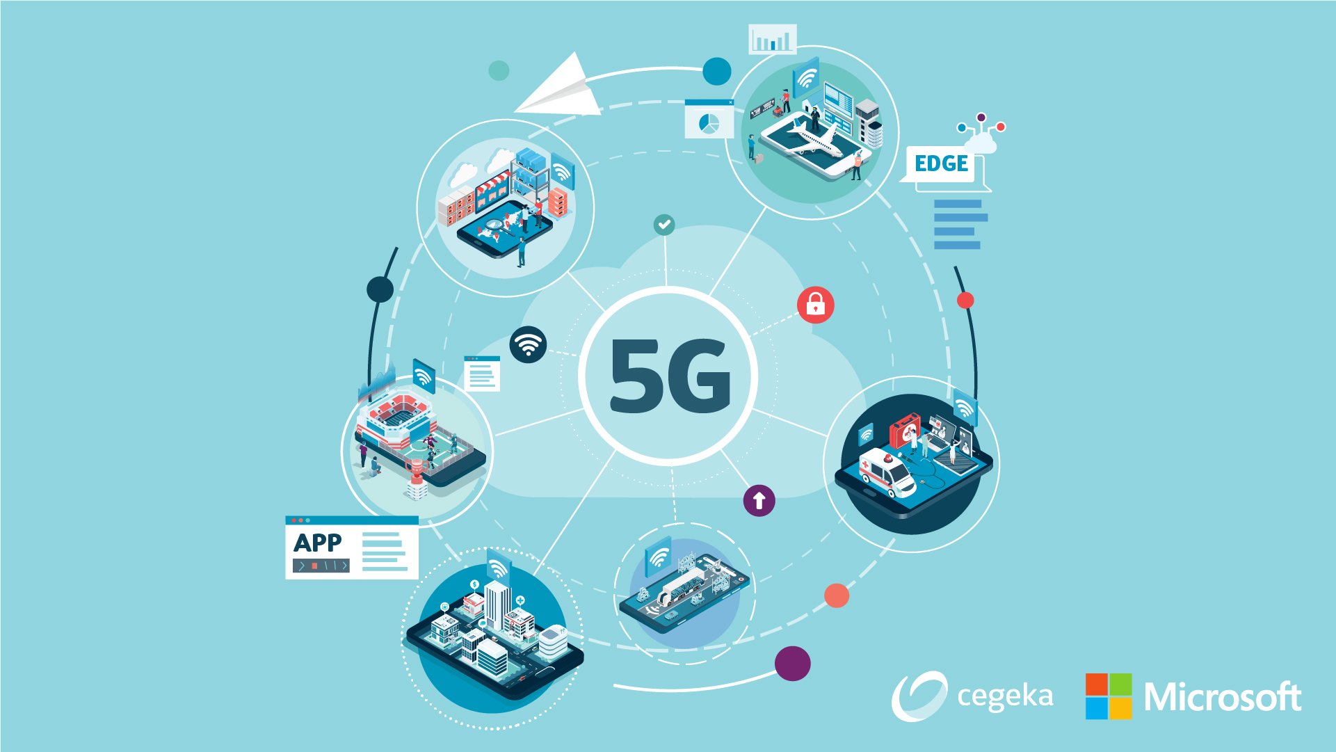 Cegeka launches innovative 5G solution with Microsoft Azure Private MEC in Benelux