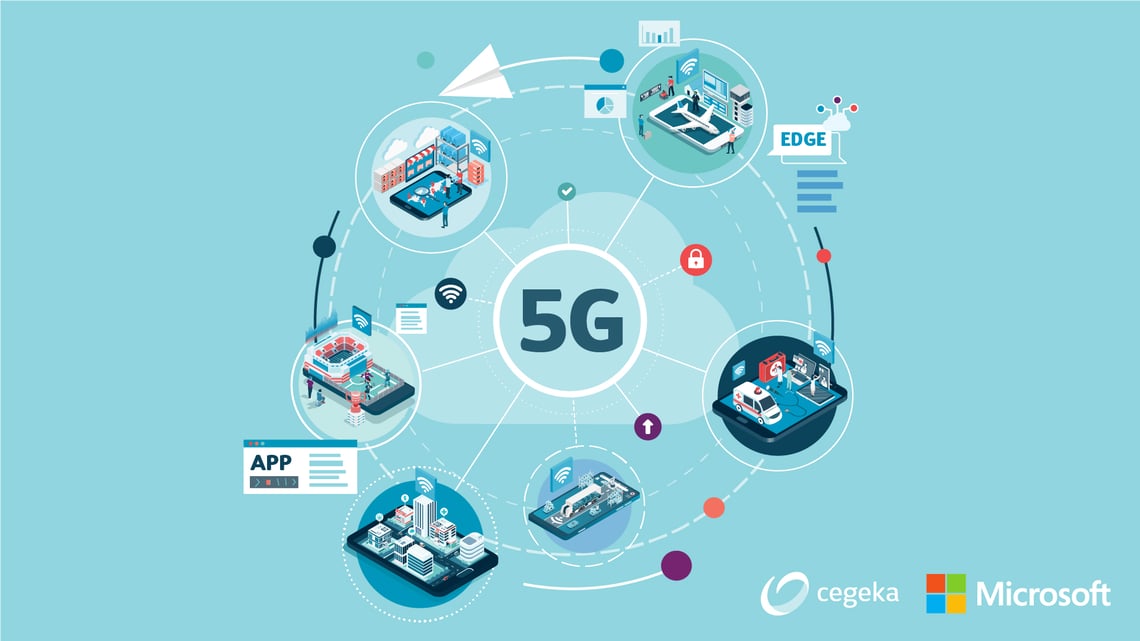 Cegeka launches innovative 5G solution with Microsoft Azure Private MEC in Benelux