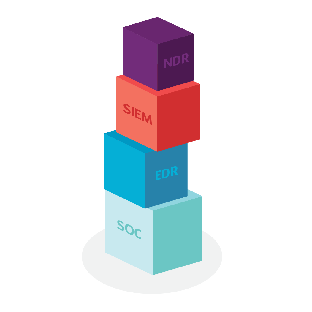 Using MDR cost-effectively against cyberattacks