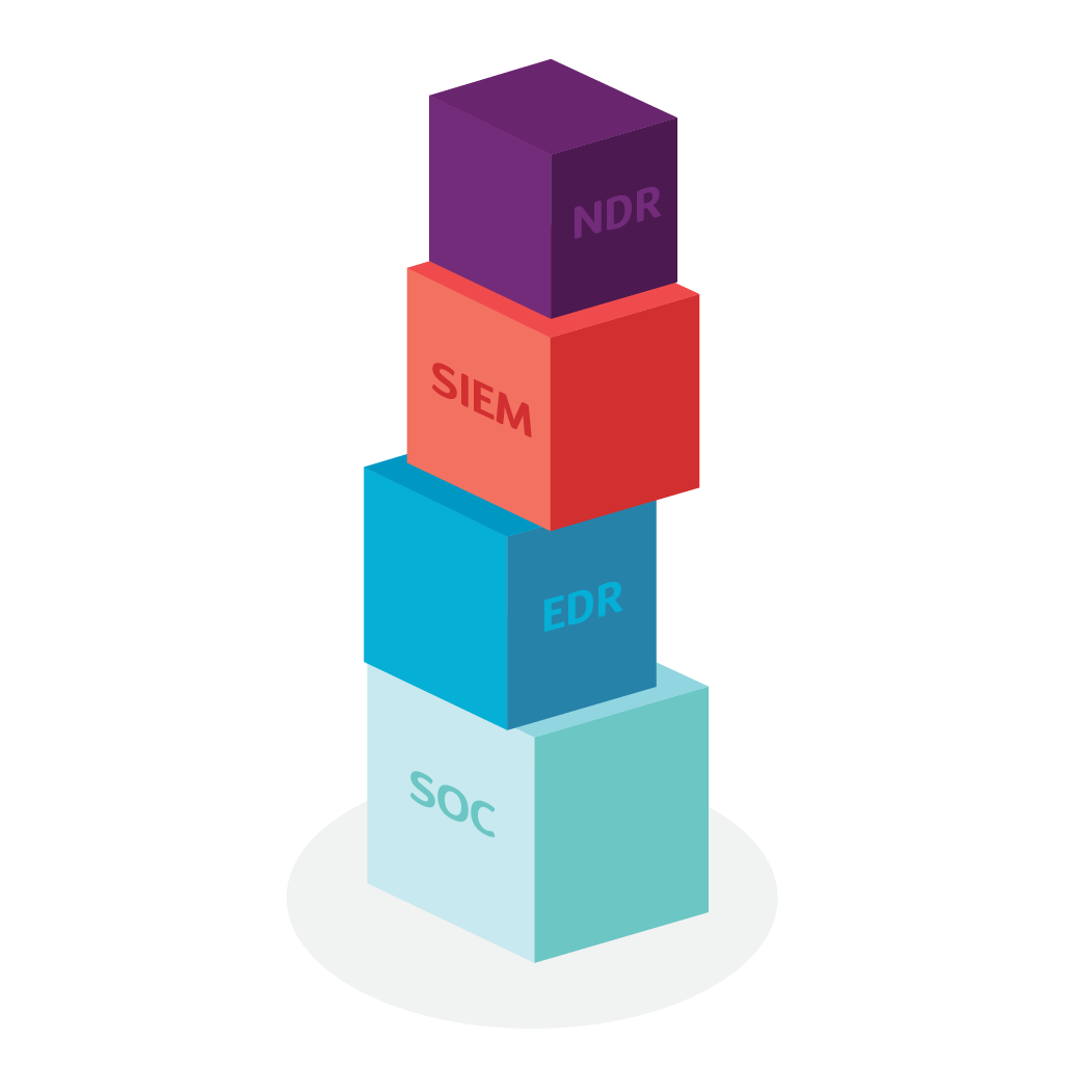 Using MDR cost-effectively against cyberattacks