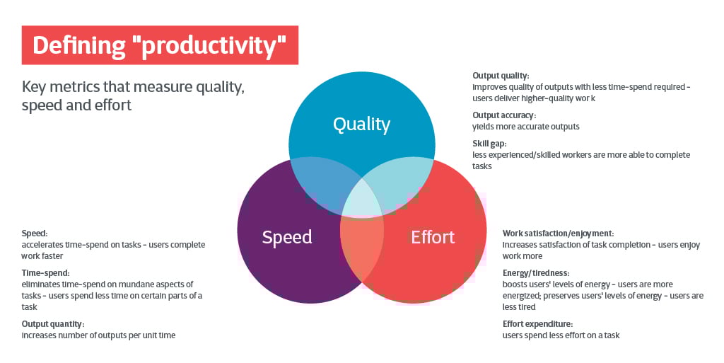 Copilot for Microsoft 365: License and Roadmap [4/6]