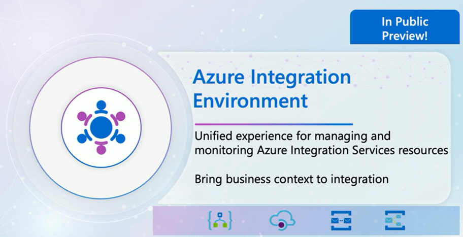 Unveiling the Future of Microsoft Integration: Insights from Integrate 2024