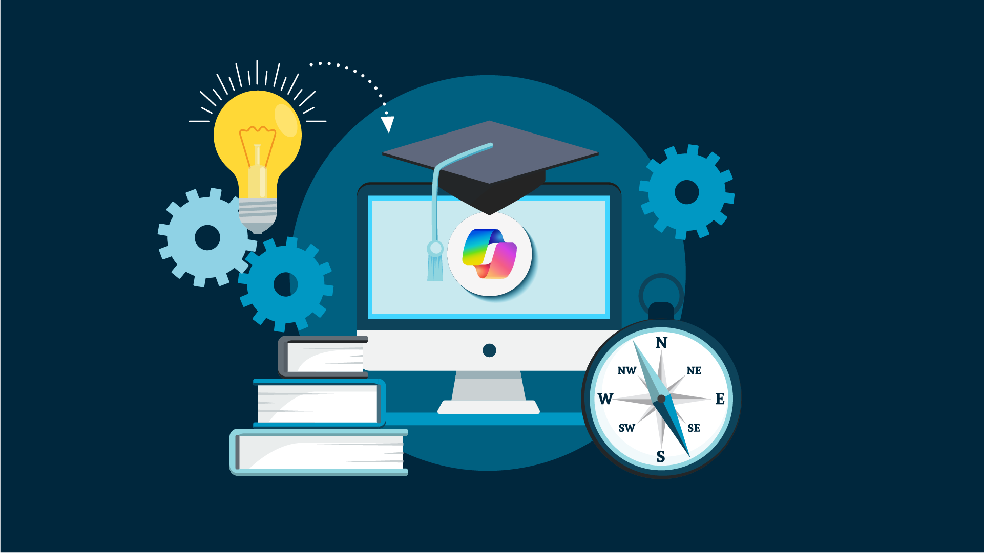 Adoption & Change Management for Microsoft 365 Copilot