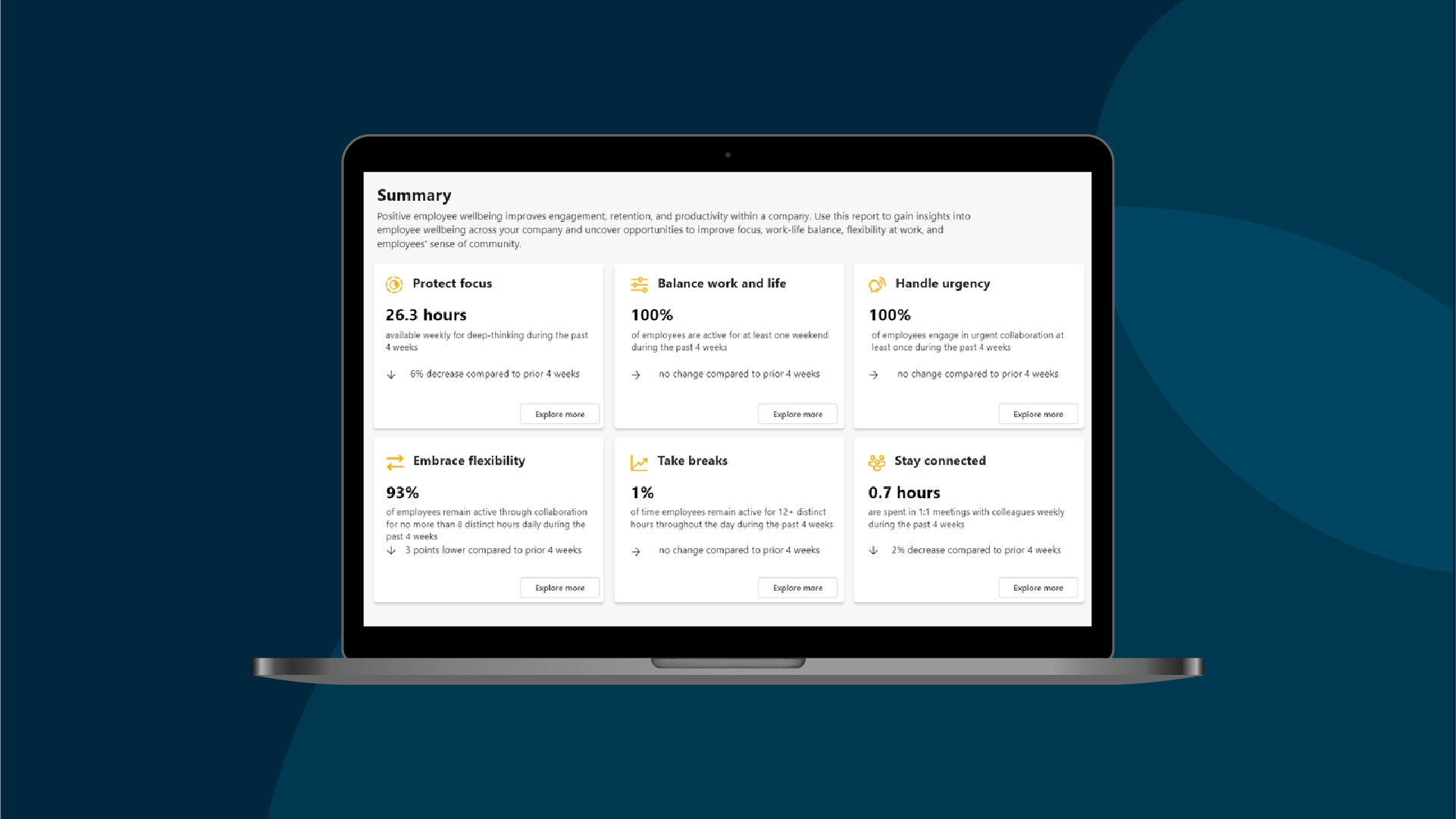Workplace Modernization | Digital Workplace | Cegeka