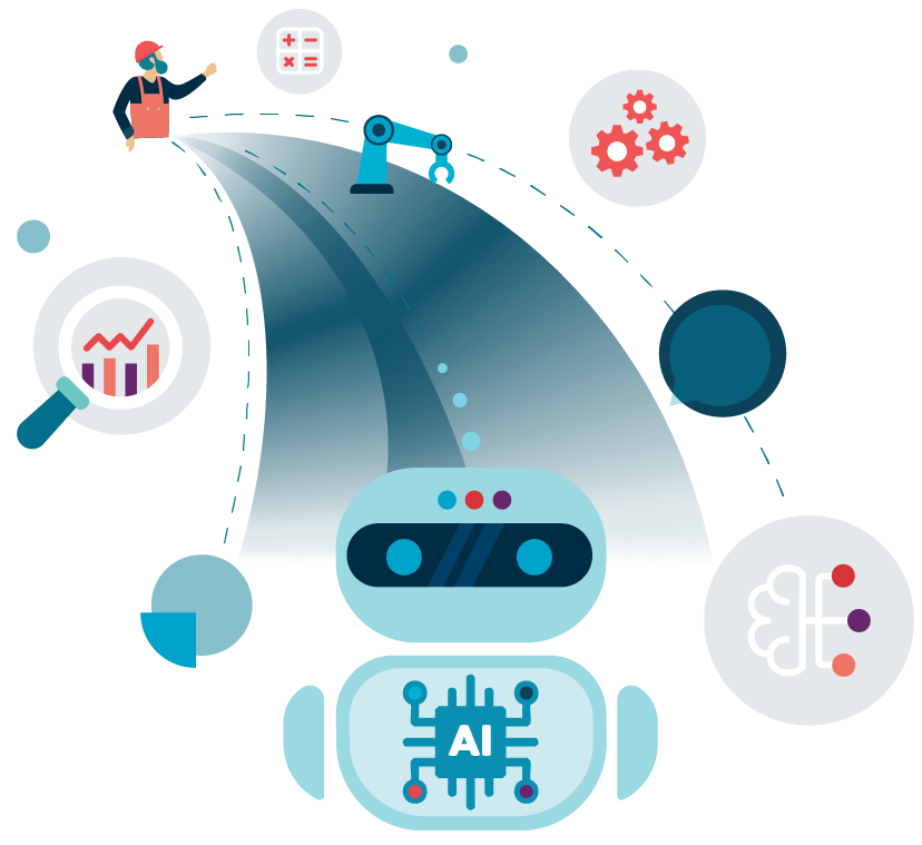 Hyperautomation with Power Platform does the job for you